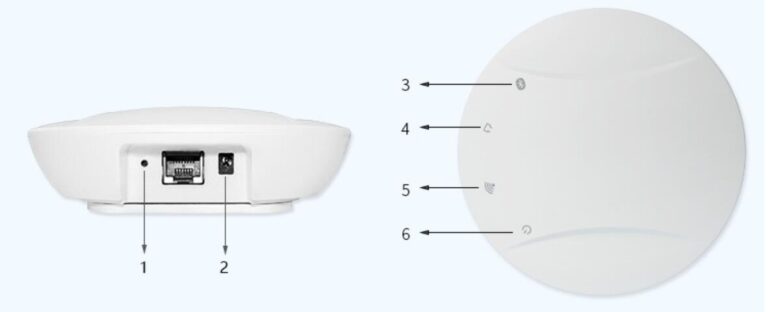 Bluetooth Gateway Used For IoT Solution - iSmarch