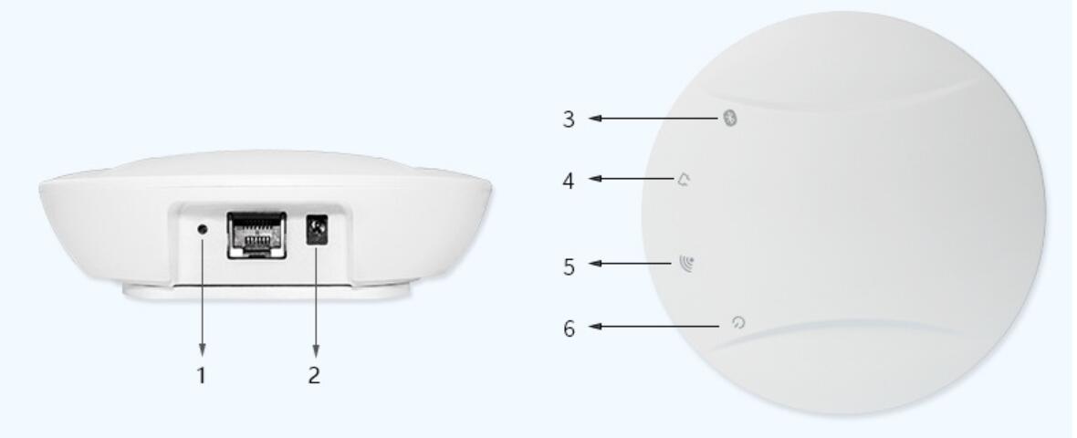 Bluetooth Gateway Used For IoT Solution - iSmarch