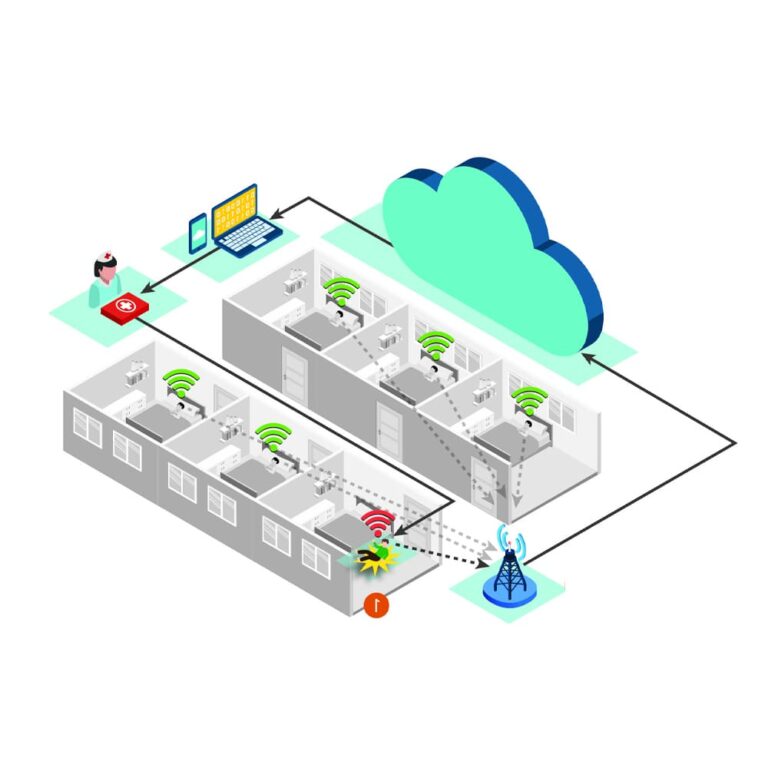 iSmarch Lora GPS Smartwatches for Healthcare | Real-time health monitoring