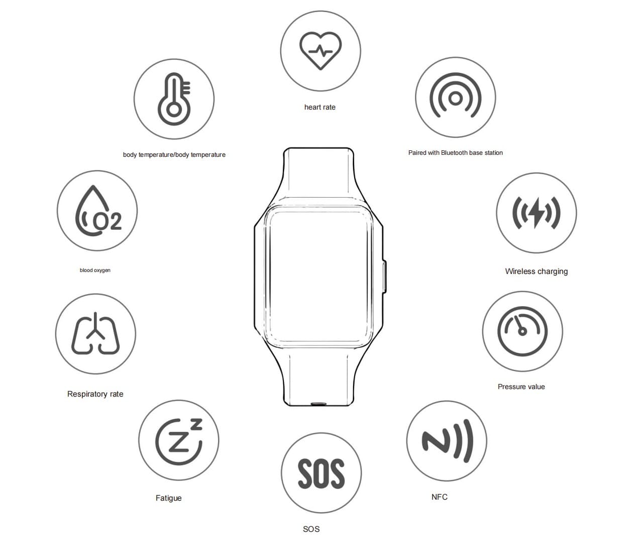 iSmarch Specialized Smartwatch Solutions for Enhanced Correctional ...