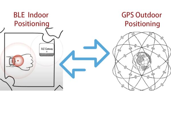 Optimized Indoor-Outdoor Location Tracking with BLE-GPS Switching for ...