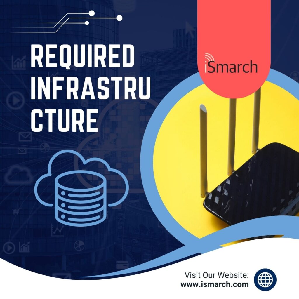 Smart Wearable LoRaWan Solutions for Worker Safety in the Oil & Gas ...